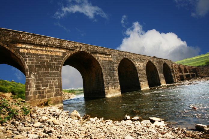 Türkiye’nin Nehirleri Hakkında Bilmeniz Gerekenler - En Uzun 10 Irmak